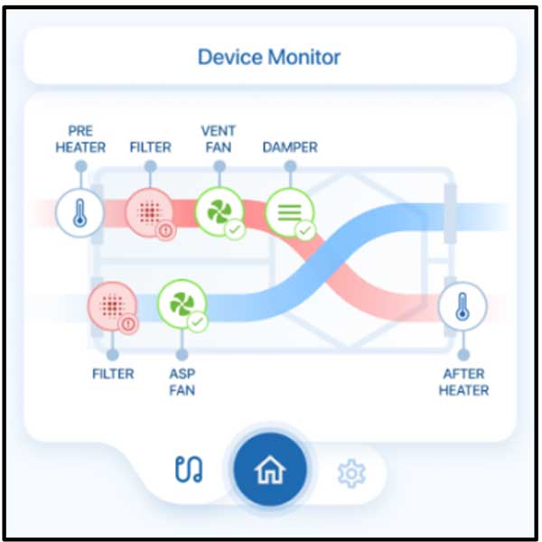 BSK NOTUS hővisszanyerős szellőztető gép- Ventilatorbolt.hu